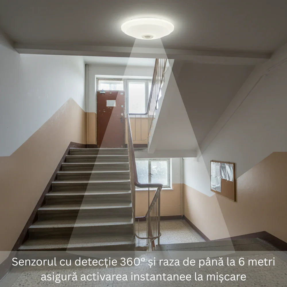 Plafoniera LED 15W cu Senzor Miscare, Pentru Holuri, Scari, Intrari ...