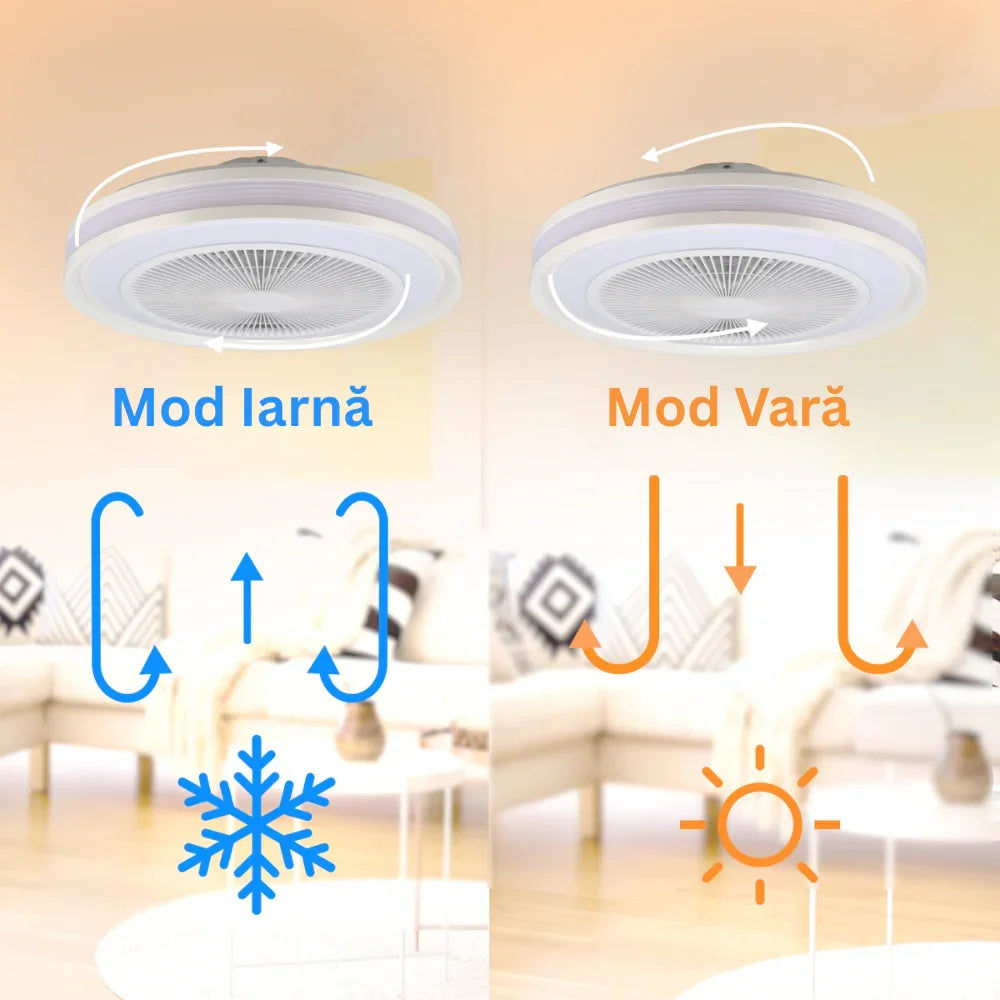 Ventilator De Tavan Cu Lustra LED CCT+RGB si Telecomanda, 6 Viteze ...
